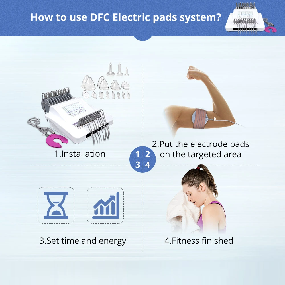 EMS Muscle Stimulator Vacuum Cupping Body Shaping Massager